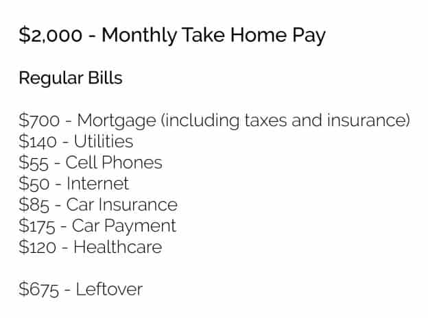 The Fastest Way to Create Your First Budget - The (mostly) Simple Life