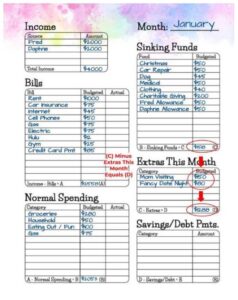 An easy way to create your first personal budget (with a free cute ...