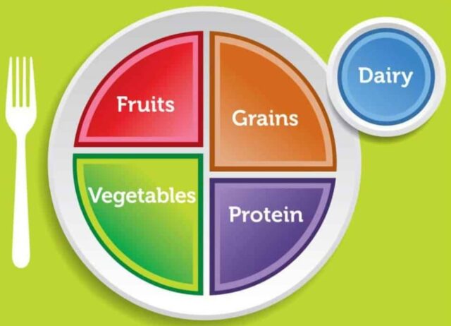 The 20 Best Healthy Habits to Start (Low Effort, Big Rewards) - The ...