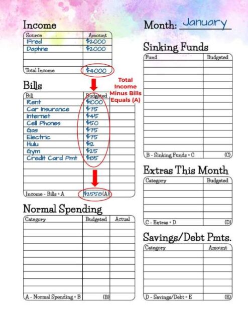 Instructions for Budget Printables - The (mostly) Simple Life